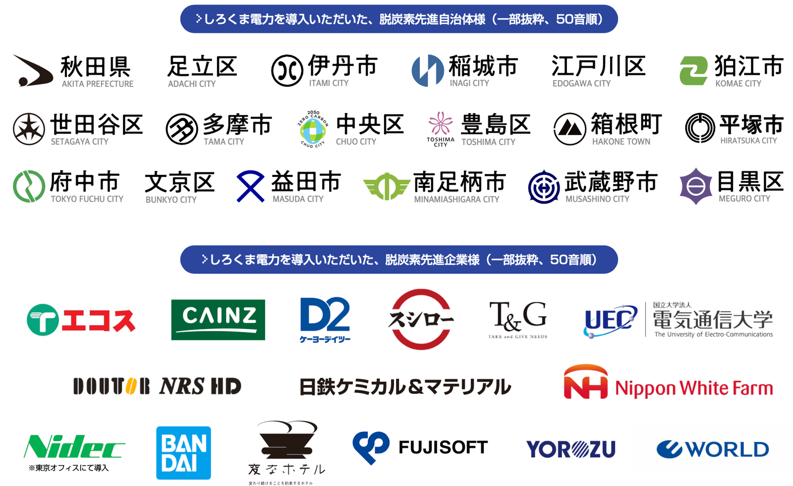 【図解】JEPXとは？取引の仕組みや市場価格の決まり方をわかりやすく解説！